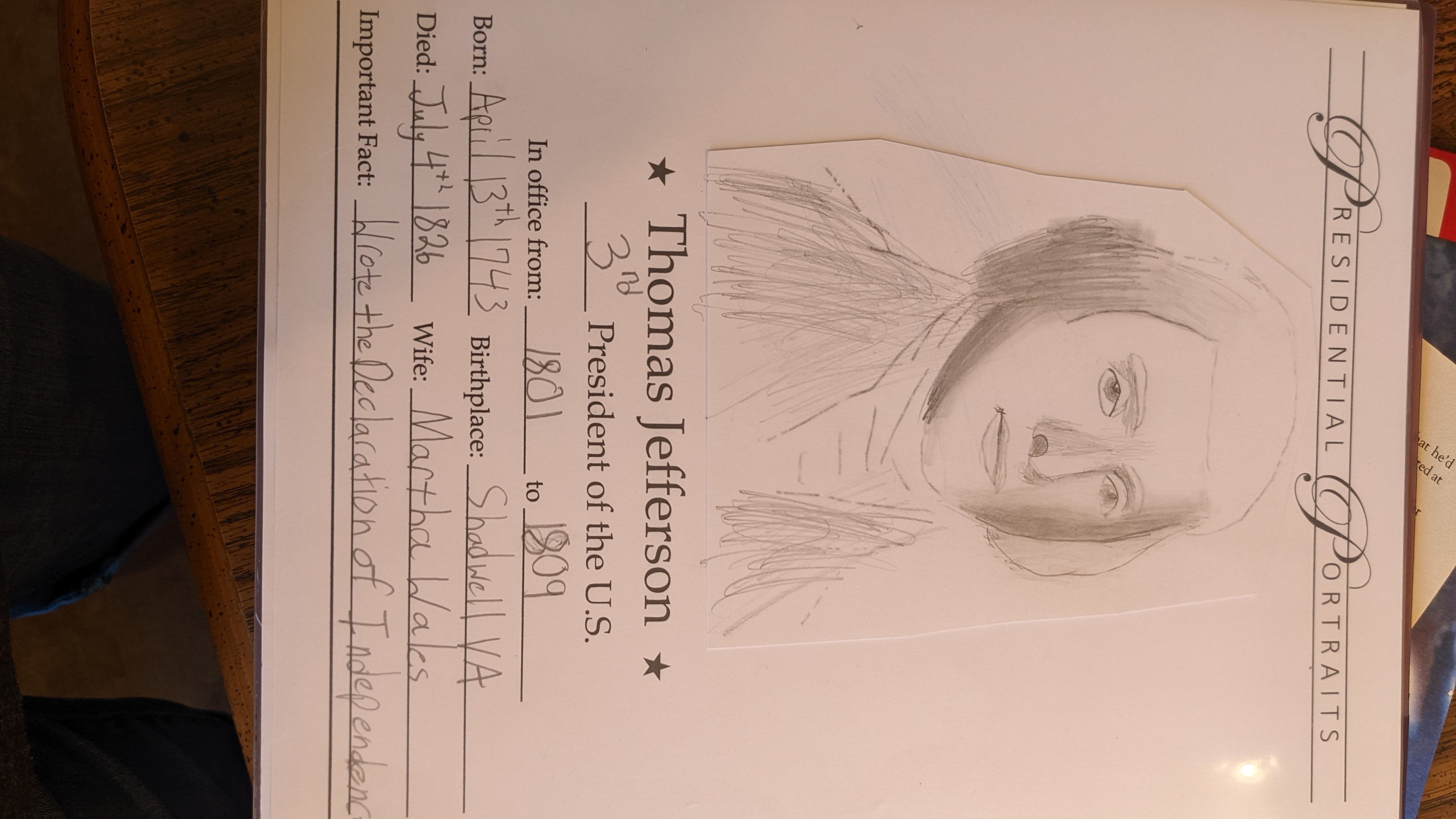 Presidential Portraits: Drawing the Faces of US Presidents | Small ...