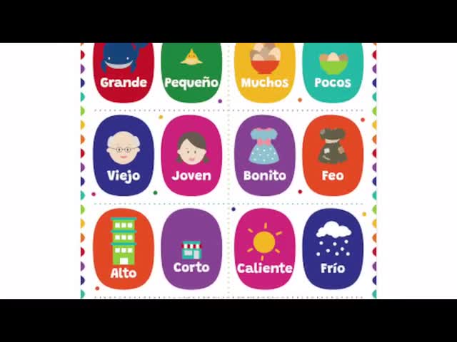 Try Spanish and Test Your Level (One-Time) | Small Online Class for ...