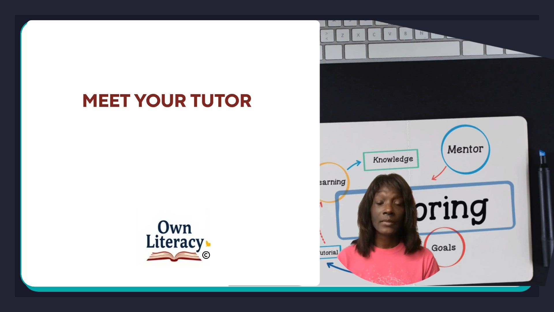 Parts of Speech Showdown: Nouns, Verbs, Adjectives & Adverbs | Small ...