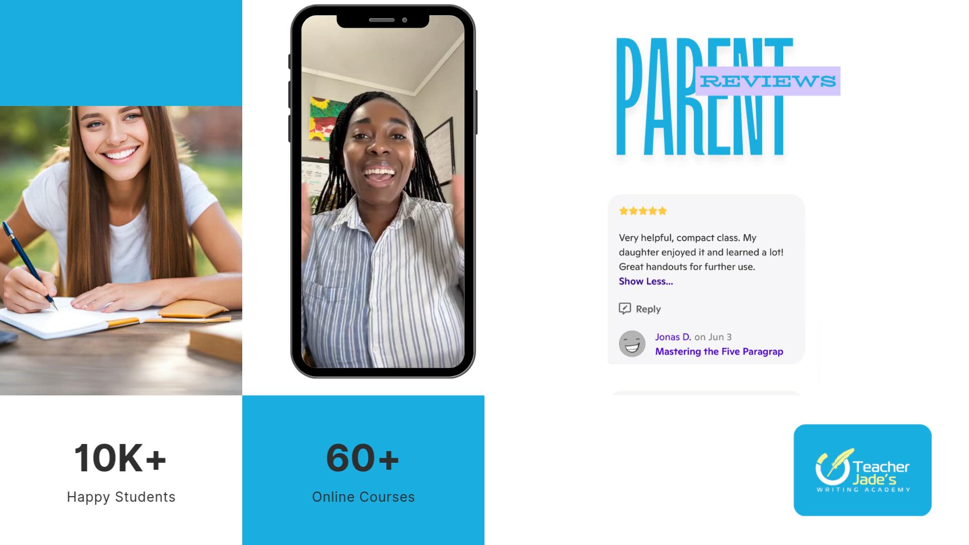 Five-Paragraph Essay Writing: 4 Core Essays (Self-Paced, No Feedback ...