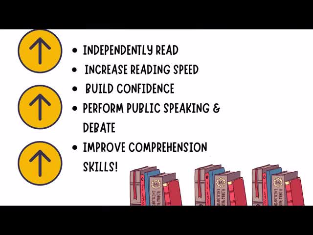 Writing! Writing! Writing! (Expository, Narrative, Persuasive, ELA ...